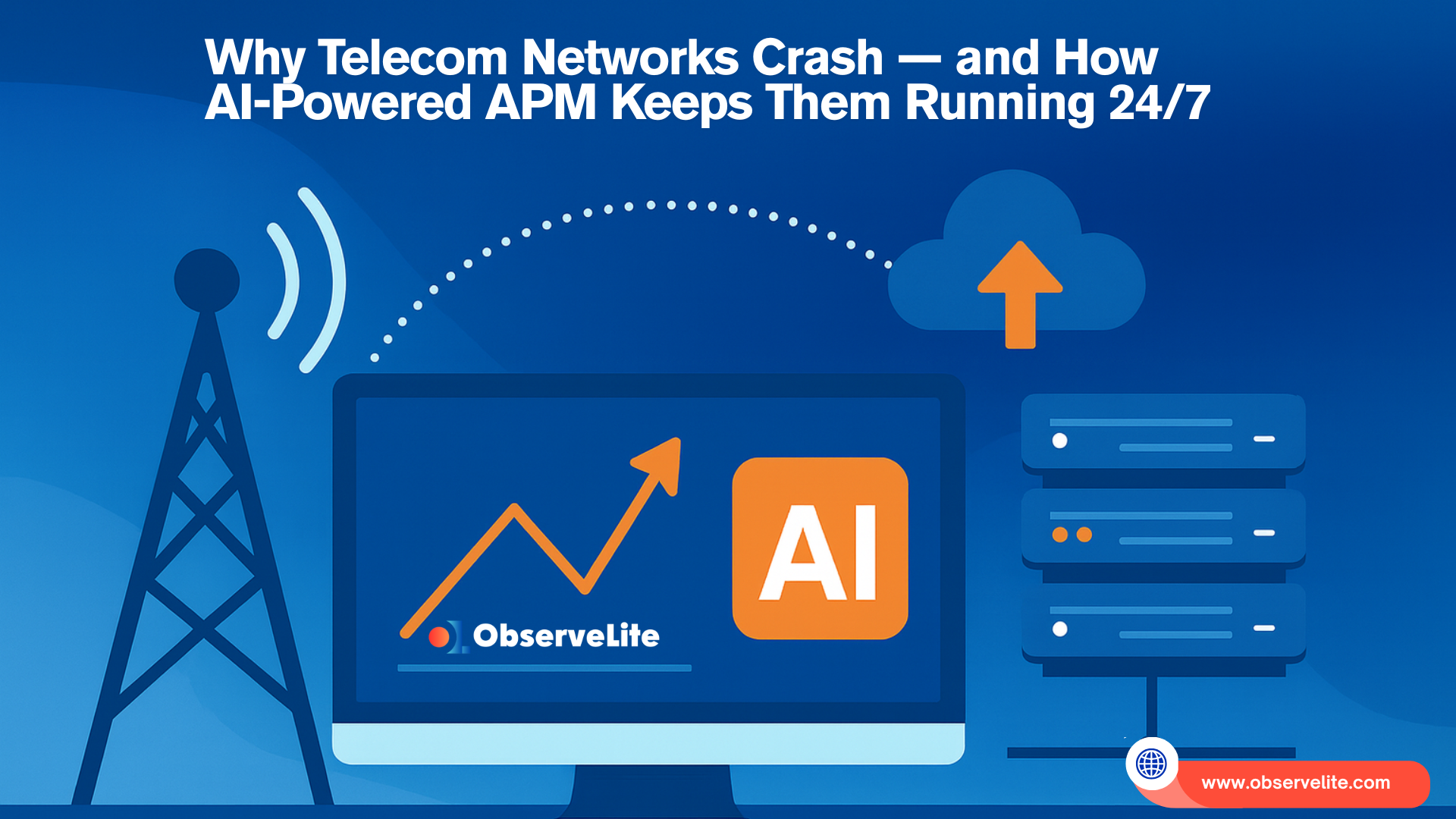 How AI-Powered APM for Telecom Networks Prevents Downtime
